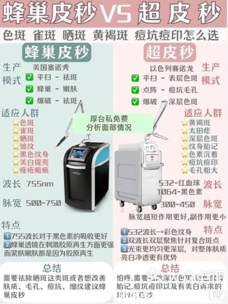 蜂巢皮秒祛斑效果好吗_蜂巢皮秒多久见效-第1张图片-山城妙识 蜂巢皮秒祛斑效果好吗_蜂巢皮秒多久见效-第1张图片-山城妙识