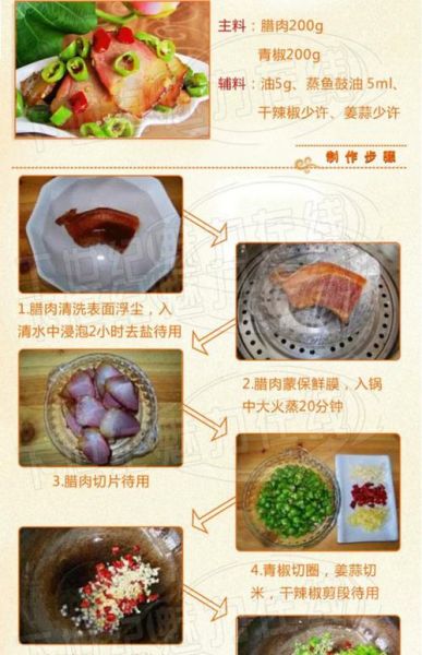 腊肉是怎么做出来的_家庭自制腊肉步骤-第3张图片-山城妙识 腊肉是怎么做出来的_家庭自制腊肉步骤-第3张图片-山城妙识