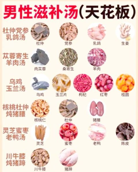 补肾汤料有哪些_肾虚喝什么汤最好-第1张图片-山城妙识 补肾汤料有哪些_肾虚喝什么汤最好-第1张图片-山城妙识