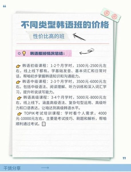 韩国料理培训学校哪家好_韩国料理培训费用多少钱-第1张图片-山城妙识 韩国料理培训学校哪家好_韩国料理培训费用多少钱-第1张图片-山城妙识