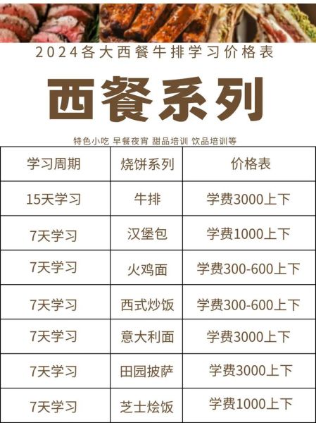 西餐学校培训多少钱_西餐学校培训多久-第1张图片-山城妙识 西餐学校培训多少钱_西餐学校培训多久-第1张图片-山城妙识