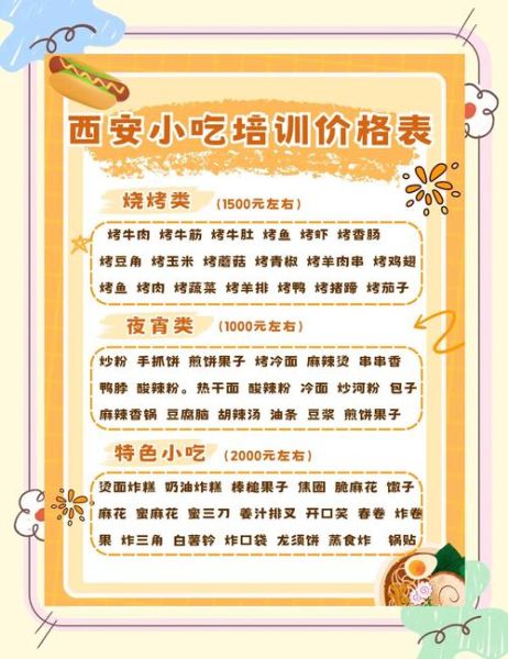 西餐学校培训多少钱_西餐学校培训多久-第3张图片-山城妙识 西餐学校培训多少钱_西餐学校培训多久-第3张图片-山城妙识