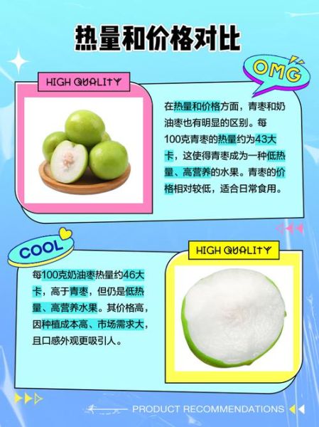 青枣怎么挑选_青枣和红枣的区别-第2张图片-山城妙识 青枣怎么挑选_青枣和红枣的区别-第2张图片-山城妙识