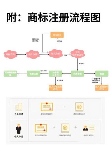 贺州红豆论坛怎么发帖_红豆社区贺州站注册流程-第1张图片-山城妙识