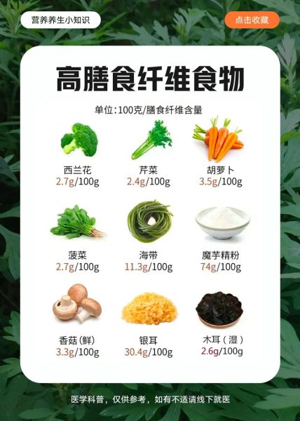 膳食纤维的食物有哪些_膳食纤维怎么吃最有效-第3张图片-山城妙识 膳食纤维的食物有哪些_膳食纤维怎么吃最有效-第3张图片-山城妙识