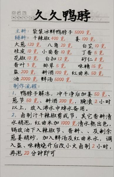 麻辣鸭脖怎么做才入味_麻辣鸭脖配方比例-第3张图片-山城妙识 麻辣鸭脖怎么做才入味_麻辣鸭脖配方比例-第3张图片-山城妙识