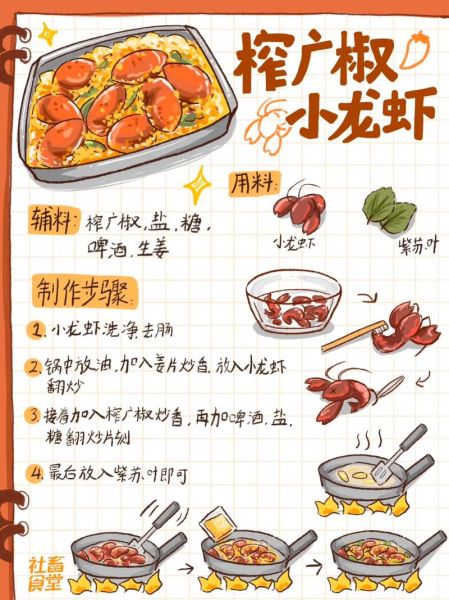 小龙虾怎么吃_剥壳步骤详解-第2张图片-山城妙识 小龙虾怎么吃_剥壳步骤详解-第2张图片-山城妙识