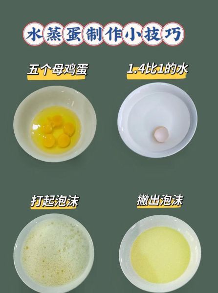 鸡蛋羹蒸了15分钟还不熟_怎么补救-第1张图片-山城妙识 鸡蛋羹蒸了15分钟还不熟_怎么补救-第1张图片-山城妙识