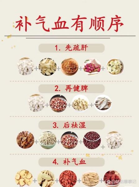 补气最好的食物有哪些_如何快速补气-第3张图片-山城妙识 补气最好的食物有哪些_如何快速补气-第3张图片-山城妙识