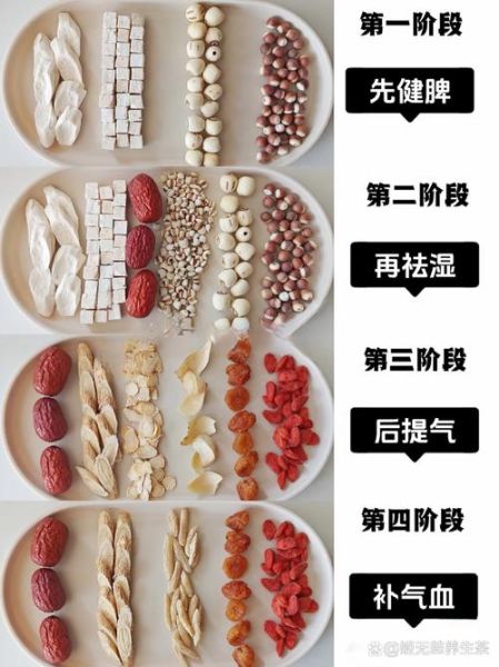 补气最好的食物有哪些_如何快速补气-第1张图片-山城妙识 补气最好的食物有哪些_如何快速补气-第1张图片-山城妙识