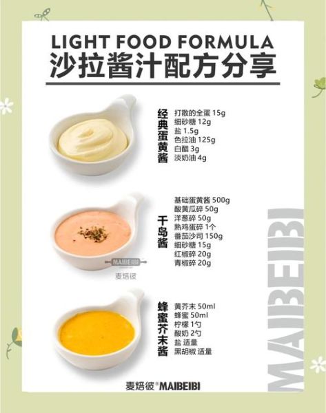 色拉油可以用什么代替_健康又低卡的替代品-第1张图片-山城妙识 色拉油可以用什么代替_健康又低卡的替代品-第1张图片-山城妙识