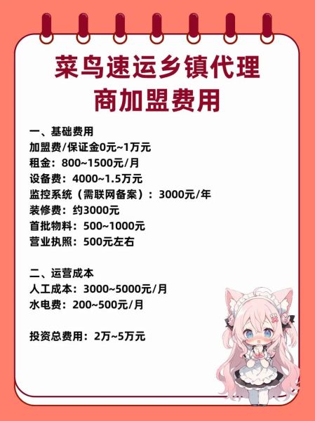 菜鸟驿站加盟电话是多少_加盟条件有哪些-第1张图片-山城妙识 菜鸟驿站加盟电话是多少_加盟条件有哪些-第1张图片-山城妙识