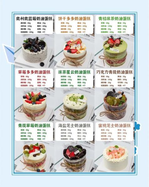 蛋糕店官网怎么选_生日蛋糕订购流程-第3张图片-山城妙识 蛋糕店官网怎么选_生日蛋糕订购流程-第3张图片-山城妙识