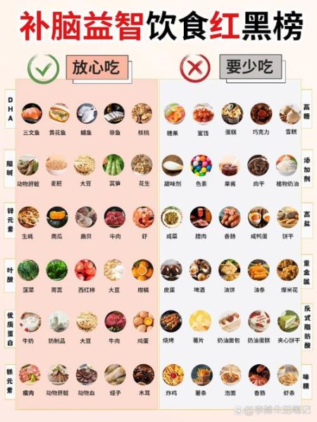 补脑最快的食物有哪些_吃什么提高记忆力-第2张图片-山城妙识 补脑最快的食物有哪些_吃什么提高记忆力-第2张图片-山城妙识