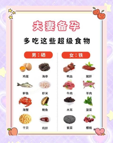 备孕前多久吃碱性食物_备孕前吃碱性食物多久有效-第3张图片-山城妙识 备孕前多久吃碱性食物_备孕前吃碱性食物多久有效-第3张图片-山城妙识