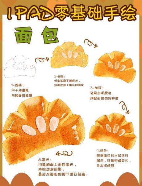 怎样烤面包最简单_新手零失败方法-第2张图片-山城妙识 怎样烤面包最简单_新手零失败方法-第2张图片-山城妙识