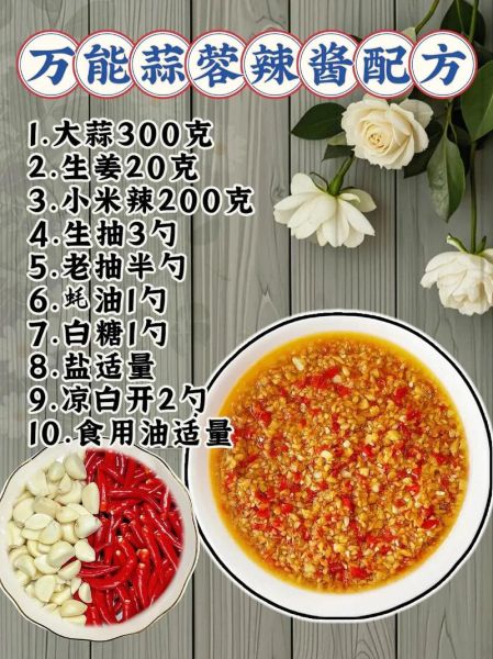 辣椒酱怎么做_家常辣椒酱配方-第1张图片-山城妙识 辣椒酱怎么做_家常辣椒酱配方-第1张图片-山城妙识