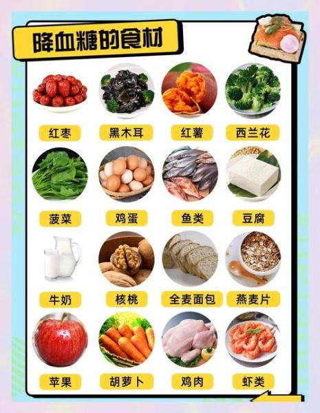 高血糖一日三餐吃什么_高血糖饮食食谱-第1张图片-山城妙识 高血糖一日三餐吃什么_高血糖饮食食谱-第1张图片-山城妙识