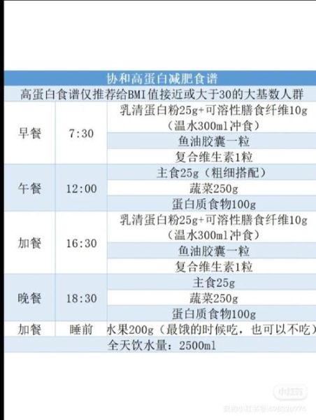 协和21天减肥食谱明细_怎么吃才有效-第1张图片-山城妙识 协和21天减肥食谱明细_怎么吃才有效-第1张图片-山城妙识