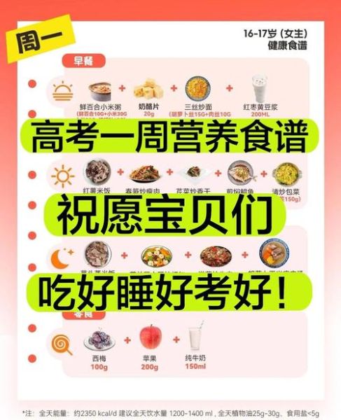 高考学生吃什么补脑_高考期间营养餐菜谱-第1张图片-山城妙识 高考学生吃什么补脑_高考期间营养餐菜谱-第1张图片-山城妙识