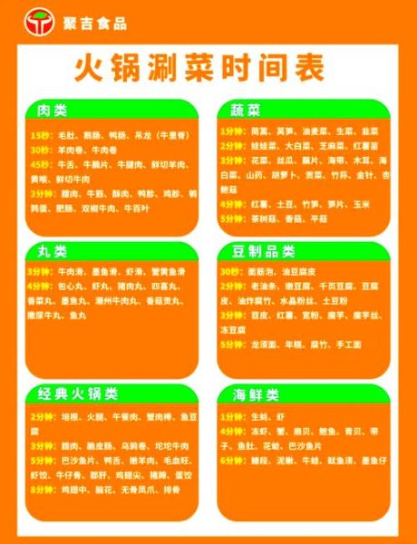 黄喉煮多久能熟_黄喉焯水几分钟-第1张图片-山城妙识 黄喉煮多久能熟_黄喉焯水几分钟-第1张图片-山城妙识