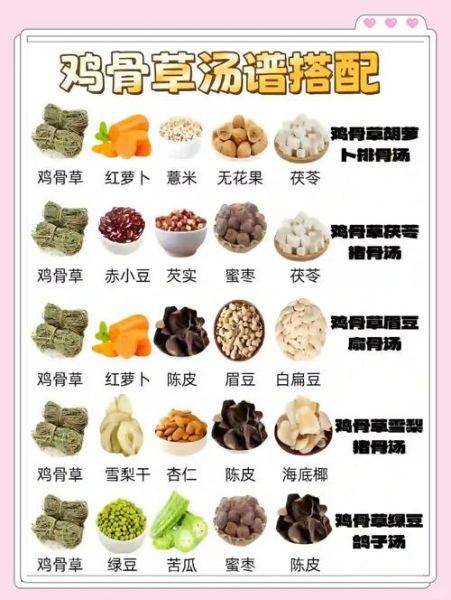 鸡骨草煲什么汤最养肝_鸡骨草煲汤搭配禁忌-第1张图片-山城妙识 鸡骨草煲什么汤最养肝_鸡骨草煲汤搭配禁忌-第1张图片-山城妙识