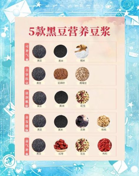 黄豆黑芝麻豆浆的做法_黄豆黑芝麻豆浆的功效-第1张图片-山城妙识 黄豆黑芝麻豆浆的做法_黄豆黑芝麻豆浆的功效-第1张图片-山城妙识