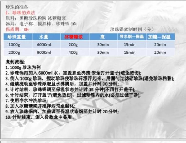 珍珠奶茶配方_怎么做珍珠奶茶-第2张图片-山城妙识 珍珠奶茶配方_怎么做珍珠奶茶-第2张图片-山城妙识