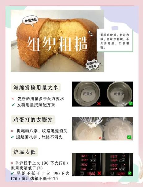 6寸海绵蛋糕配方比例_为什么总是塌陷-第1张图片-山城妙识 6寸海绵蛋糕配方比例_为什么总是塌陷-第1张图片-山城妙识