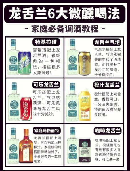龙舌兰酒多少钱_龙舌兰酒价格表-第2张图片-山城妙识
