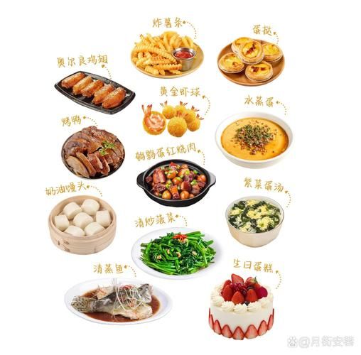 过生日做什么菜简单又好看_生日宴菜谱推荐-第1张图片-山城妙识 过生日做什么菜简单又好看_生日宴菜谱推荐-第1张图片-山城妙识