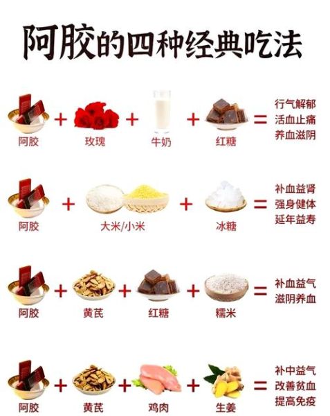 阿胶的做法和配料_阿胶怎么熬制最正宗-第1张图片-山城妙识 阿胶的做法和配料_阿胶怎么熬制最正宗-第1张图片-山城妙识