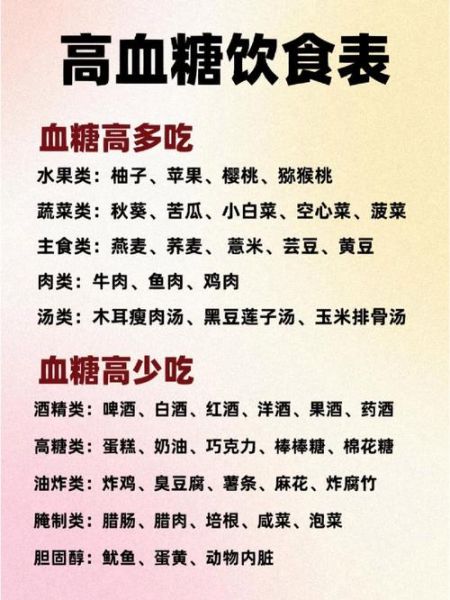 血糖高吃什么食物好_高血糖饮食禁忌有哪些-第2张图片-山城妙识