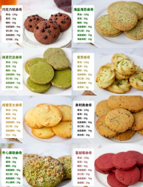 曲奇饼干怎么读_曲奇饼干正确读音-第1张图片-山城妙识 曲奇饼干怎么读_曲奇饼干正确读音-第1张图片-山城妙识