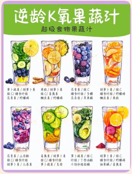 果蔬汁食谱大全功效_果蔬汁怎么搭配最健康-第1张图片-山城妙识 果蔬汁食谱大全功效_果蔬汁怎么搭配最健康-第1张图片-山城妙识