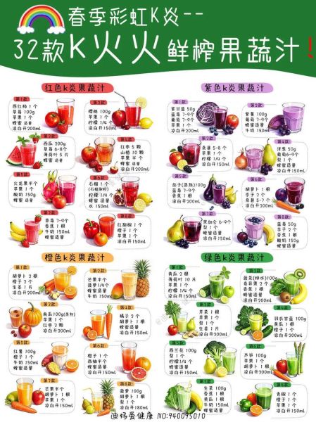 果蔬汁食谱大全功效_果蔬汁怎么搭配最健康-第2张图片-山城妙识 果蔬汁食谱大全功效_果蔬汁怎么搭配最健康-第2张图片-山城妙识