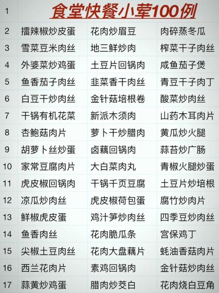 食堂荤菜菜谱大全图片_荤菜怎么搭配最下饭-第2张图片-山城妙识