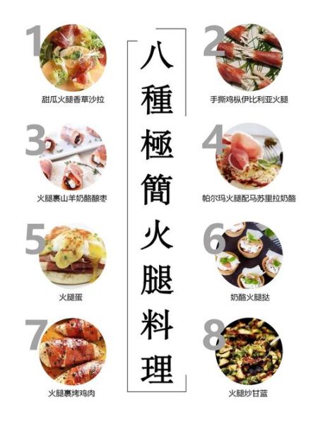 金华火腿怎么吃_金华火腿家常做法-第1张图片-山城妙识 金华火腿怎么吃_金华火腿家常做法-第1张图片-山城妙识