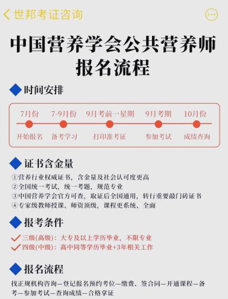 餐饮营养师报考条件_怎么考-第3张图片-山城妙识 餐饮营养师报考条件_怎么考-第3张图片-山城妙识