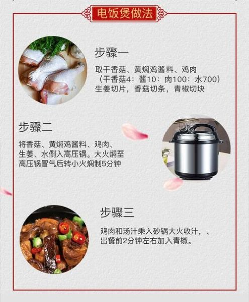 黄焖鸡酱汁怎么调_黄焖鸡酱汁配方解密-第2张图片-山城妙识 黄焖鸡酱汁怎么调_黄焖鸡酱汁配方解密-第2张图片-山城妙识