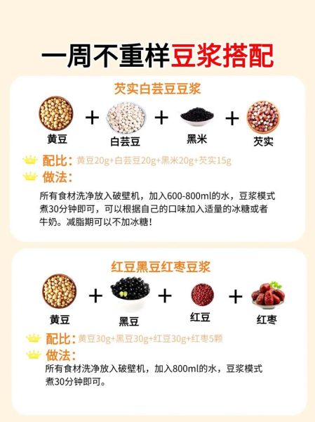 豆浆减肥还是增肥_喝豆浆会长胖吗-第2张图片-山城妙识 豆浆减肥还是增肥_喝豆浆会长胖吗-第2张图片-山城妙识