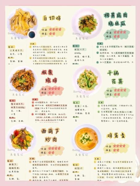 美食菜谱下载哪个软件好_如何免费获取高清步骤图-第1张图片-山城妙识 美食菜谱下载哪个软件好_如何免费获取高清步骤图-第1张图片-山城妙识