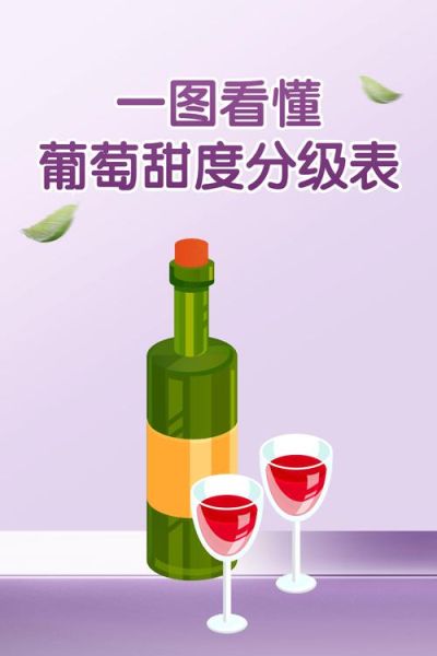 酿葡萄酒糖的比例是多少_如何计算加糖量-第2张图片-山城妙识 酿葡萄酒糖的比例是多少_如何计算加糖量-第2张图片-山城妙识