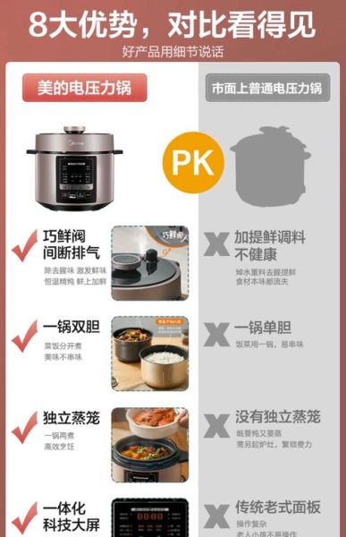 美的电压力锅怎么用_美的电压力锅使用视频教程-第3张图片-山城妙识