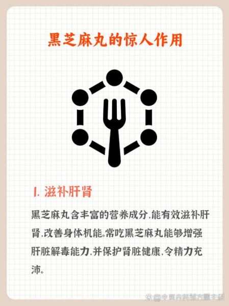 黑芝麻丸的功效与作用_黑芝麻丸适合什么人吃-第2张图片-山城妙识