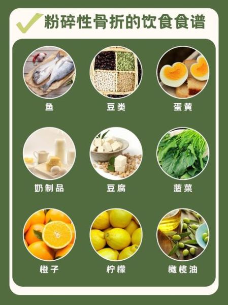 骨折病人一日三餐食谱_吃什么恢复快-第1张图片-山城妙识 骨折病人一日三餐食谱_吃什么恢复快-第1张图片-山城妙识