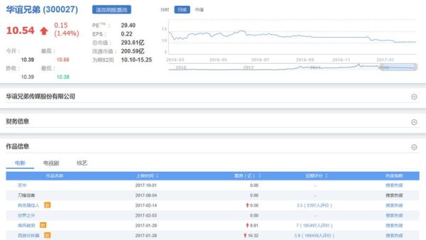 萝卜投研电脑免费版怎么下载_萝卜投研电脑版有哪些功能-第3张图片-山城妙识 萝卜投研电脑免费版怎么下载_萝卜投研电脑版有哪些功能-第3张图片-山城妙识