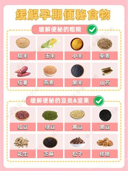 便秘吃什么好_便秘怎么调理-第3张图片-山城妙识 便秘吃什么好_便秘怎么调理-第3张图片-山城妙识