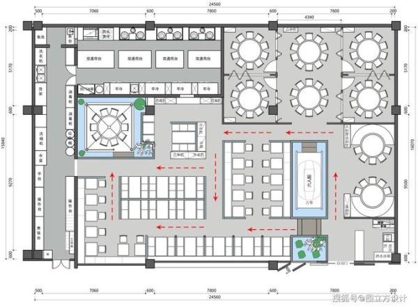 餐厅设计图如何布局_餐厅动线怎么规划-第1张图片-山城妙识