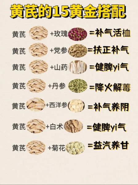 黄芪的功效与作用有哪些_黄芪主治什么病-第1张图片-山城妙识